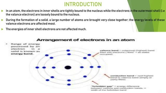 Switched Mode Power Supply (BEEE).pptx | Consumer Electronics | Technology & Computing