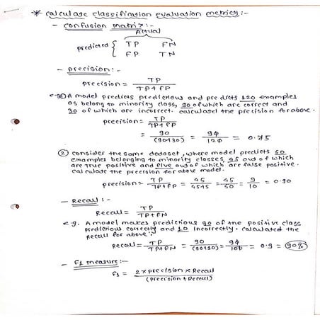 Unit_3_Classification_Examples (1)_Performance_Metrics.pdf