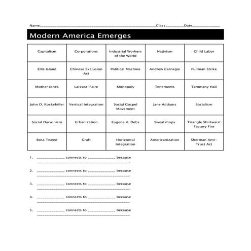 US Government Cheat Sheet | DOC
