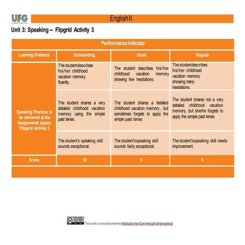 unit3flipgridactivity3-220924030950-af6c0c22-221028233004-cc7fbc5f (1).pdf