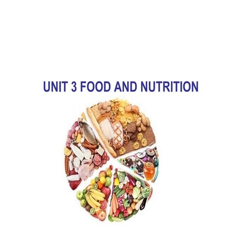 Unit 3 Food and nutrition | PPT