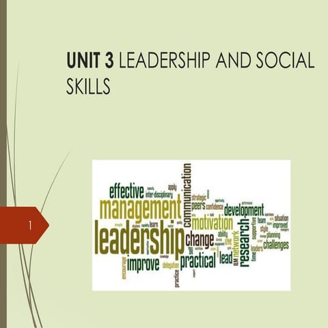 UNIT 3 LEADERSHIP AND SOCIAL SKILLS tour guide | PDF | Travel ...