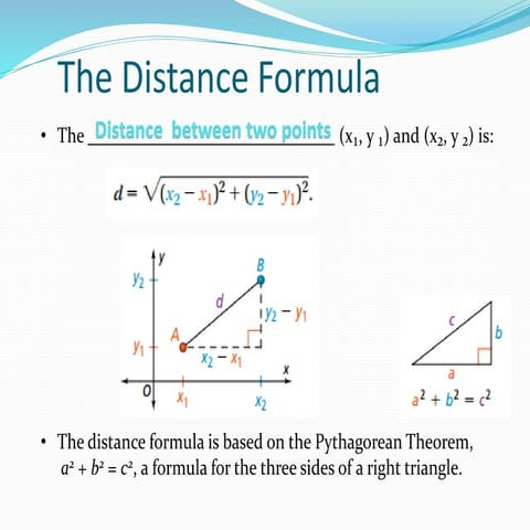 UNIT 3 MAth 10 Lesson 1 and 2 Distance and midpoint formula.pdf