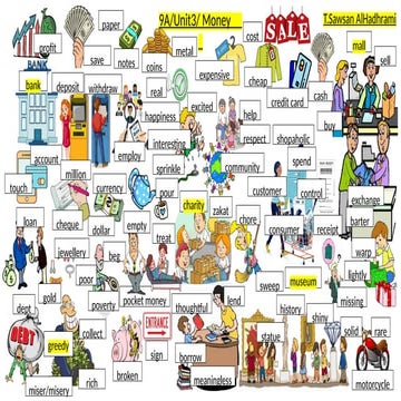 Unit3money.pptx......................... | PPTX