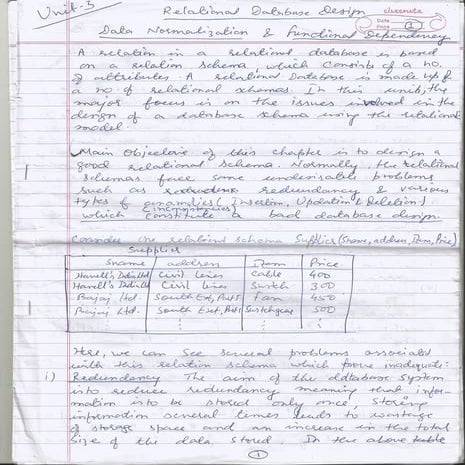 Unit 3 Data Normalisation & Functional Dependency | BCA | PDF | Databases | Computer Software ...