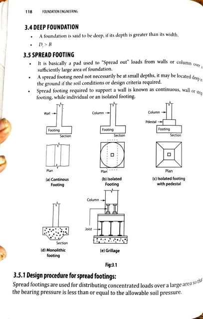 Design of footing as per IS 456-2000 | PPT