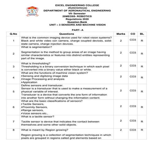 Unit 3_QB_20MEO05.doc industrial Aerodynamic Aeronautical Engineering | PDF