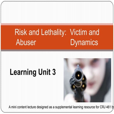 Learning Unit 2 - Victim Blaming and Frustrations-CRJ 461 | PPTX