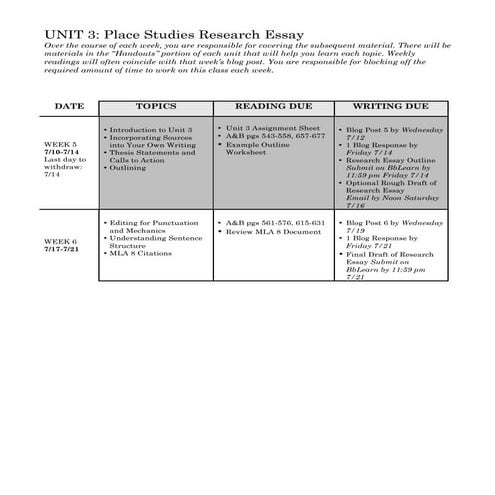 Unit 3 schedule | PDF
