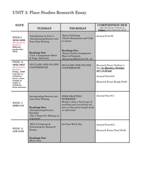 Week 4 Powerpoint | PPT