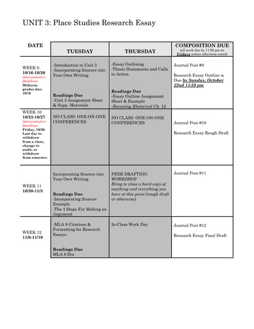 Unit 1 schedule | PDF | Homework and Study | Education