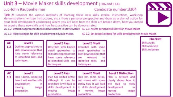 Personal development plan | PPT