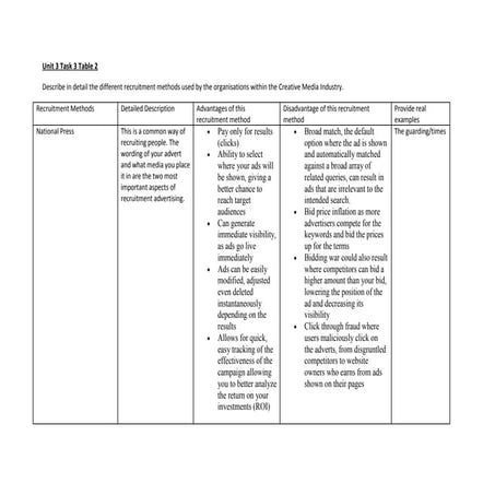 Unit 3 task 3 table 2 | PPT