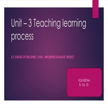 Unit – 3 Teaching learning process A3.pptx
