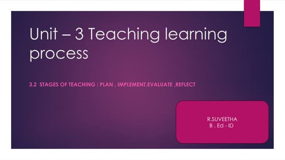 Learning process | PPT