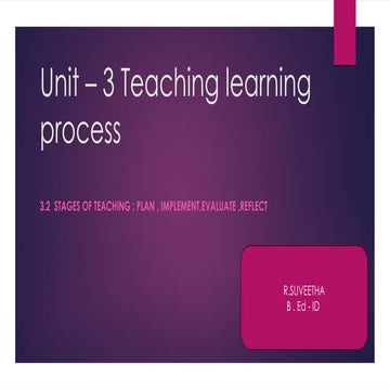 Unit – 3 Teaching learning process A3.pptx