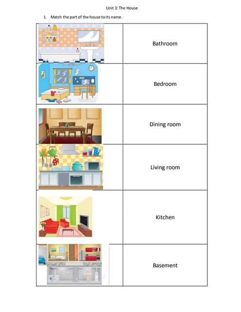 Clase ingles 3_08-29-18_parts of the house | PPT