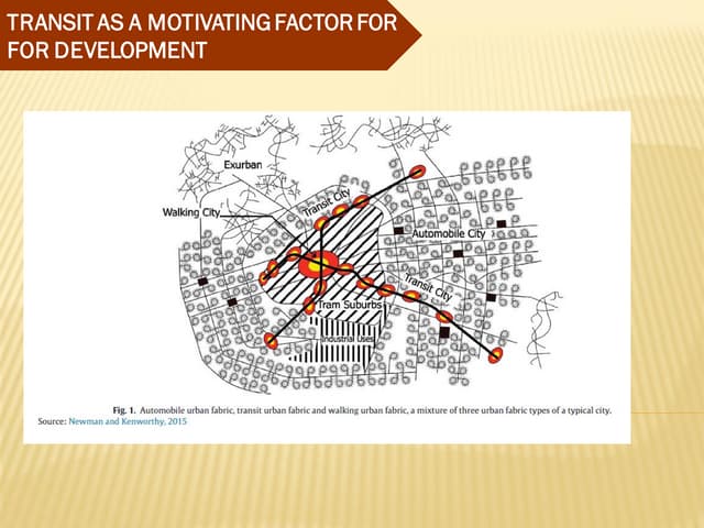 Transit Oriented Development - TOD - Human Settlement Planning - Architecture | PDF