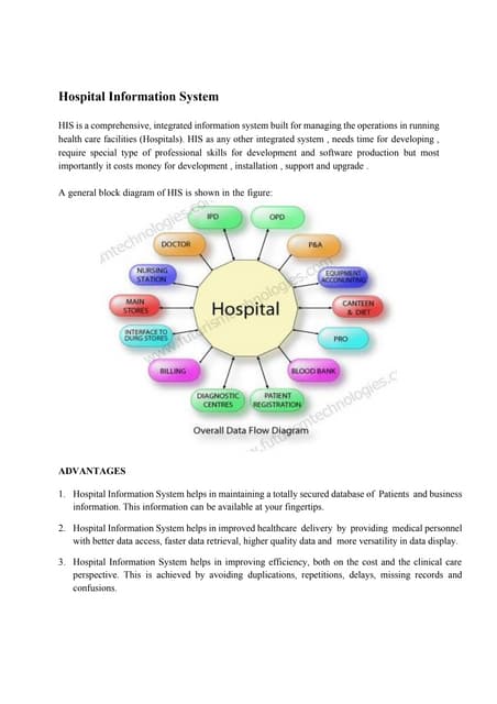 Hospital information system | PPT