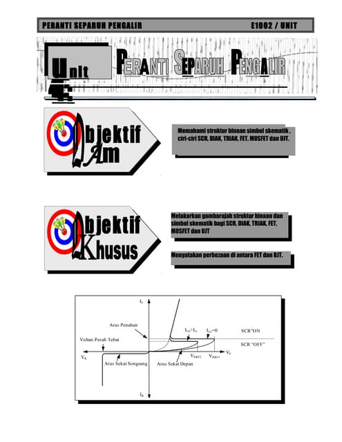 Litar bekalan kuasa | PDF