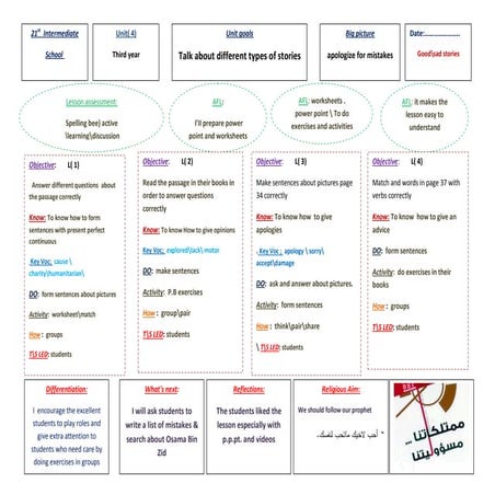 Revision U3 4 Third Grade Pdf
