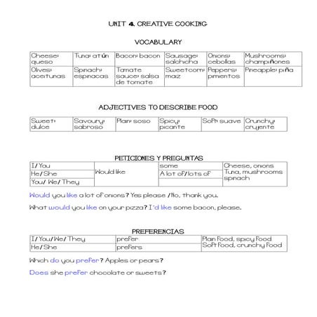 Unit 4. creative cooking | PDF