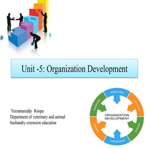 History of Organizational Development - Organizational Change and ...