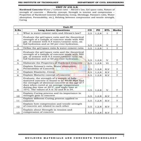 Building Materials and Concrete Technology Unit 4 | PDF