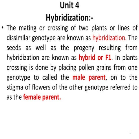 Unit hybridization jsjsj jskjb jsk 4.pptx