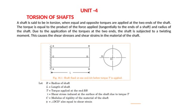 Drone Components.pptx