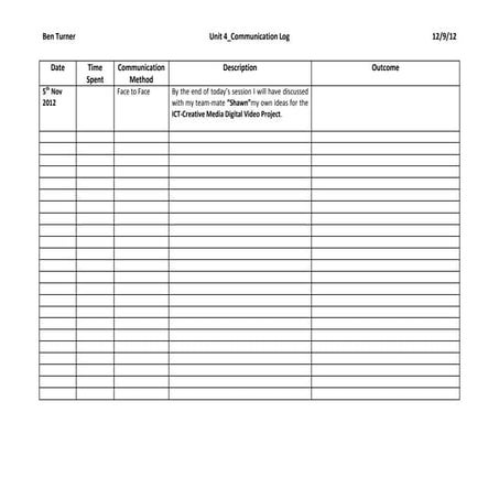 Unit 4 communication log | PPT