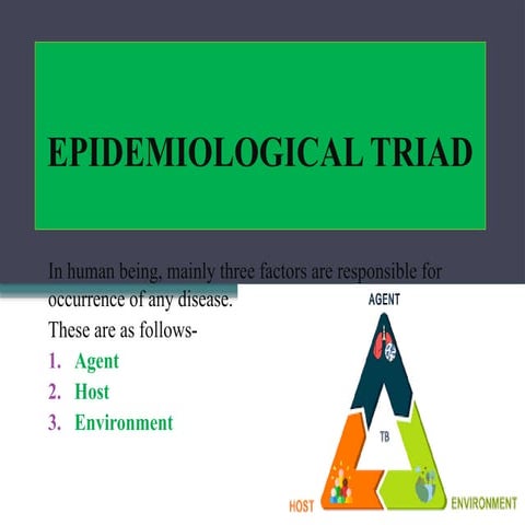 Epidemiological triad | PPTX