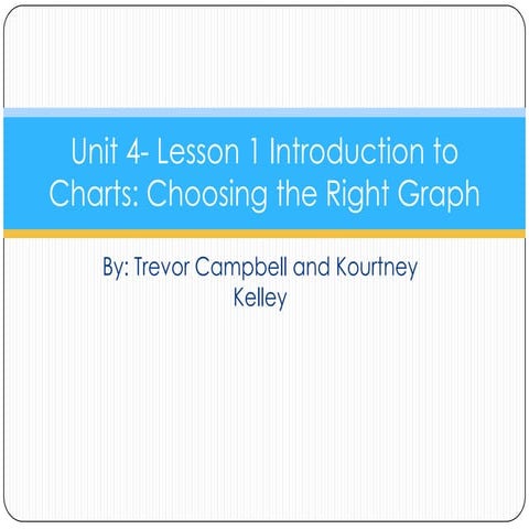 Unit 4 lesson 1 introduction to charts | PPT