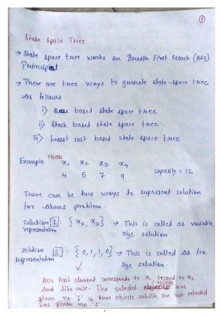 Unit 4, 0-1 napsap using branch and bound .pdf Unit 4, 0-1 napsap using branch and bound .pdf