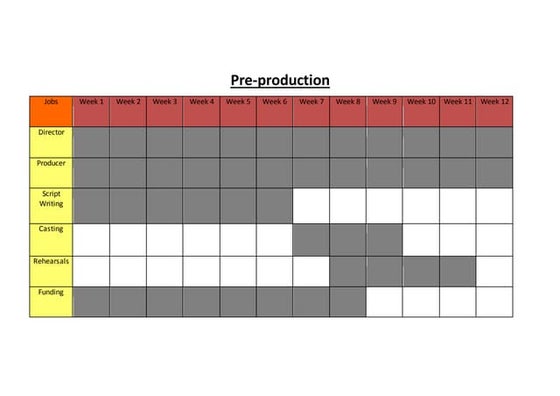 Storyboard for unit 40 | DOC | Technology & Computing