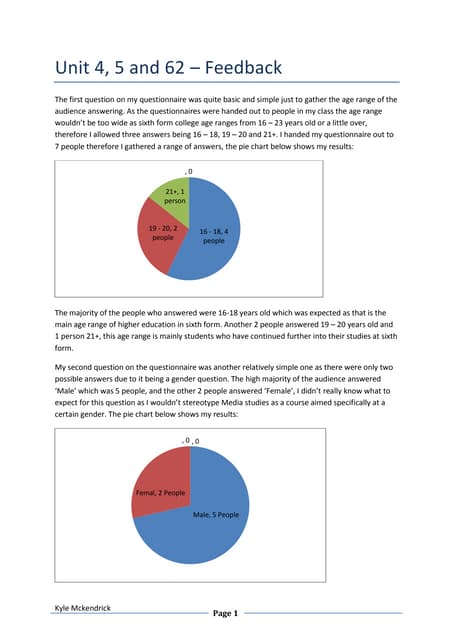 Minutes ict team meeting | DOCX