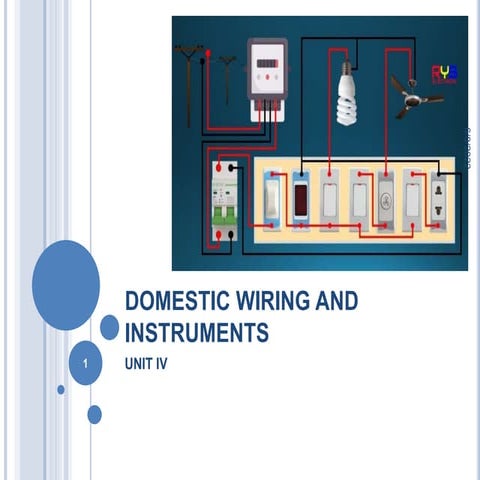 unit 4 domestic wiring and instruments.pptx
