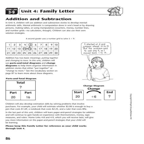 Unit 4 family letter | PDF