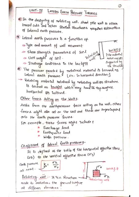Unit ii pile foundations hand written notes | PDF
