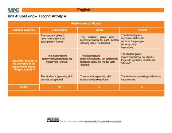 unit3flipgridactivity3-220924030950-af6c0c22-221028233004-cc7fbc5f (1).pdf
