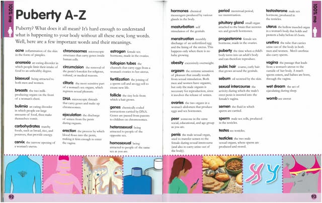 Sample Glossary Page For Kids