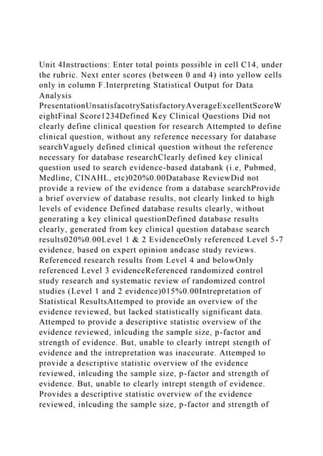 dnp capstone proposal examples from our service | PDF