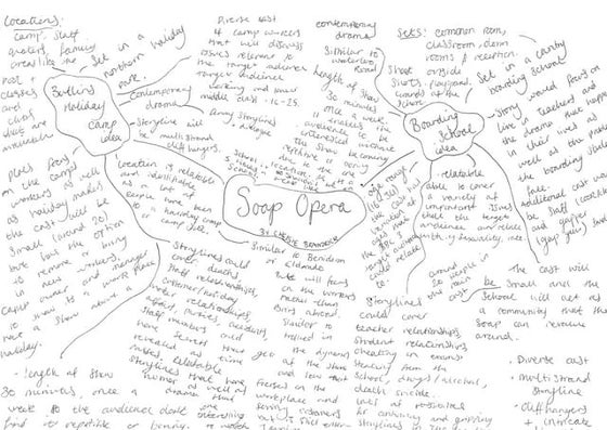 Soap Opera Assignment Research Unit 4 | DOCX | Television | Entertainment