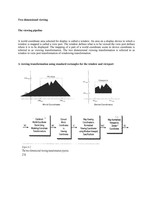 Unit 4 Notes Pdf