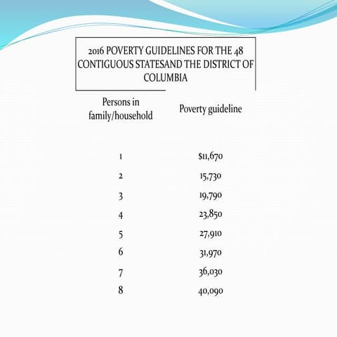 Unit 4 notes 1 | PPTX