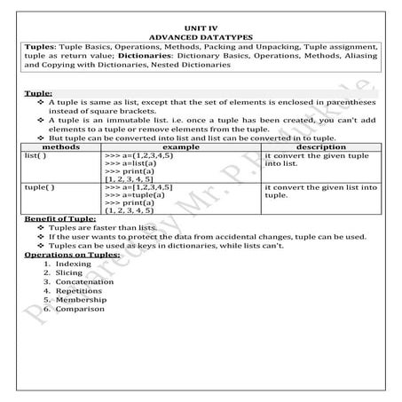 Esit135 Problem Solving Using Python Notes Of Unit 3 Pdf 