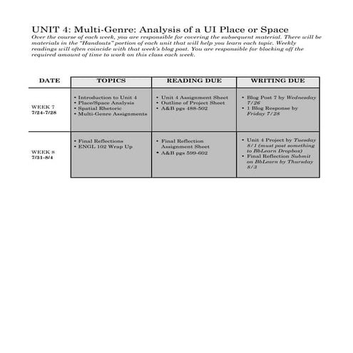 Multi genre analysis presentation | PDF