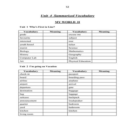 ENGLISH IS FUN - UNIT 4 summarized vocabulary | PDF