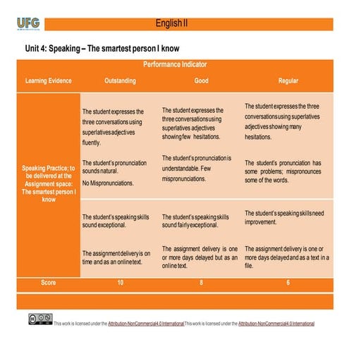 Unit 3-lesson-2-235585581 | PDF