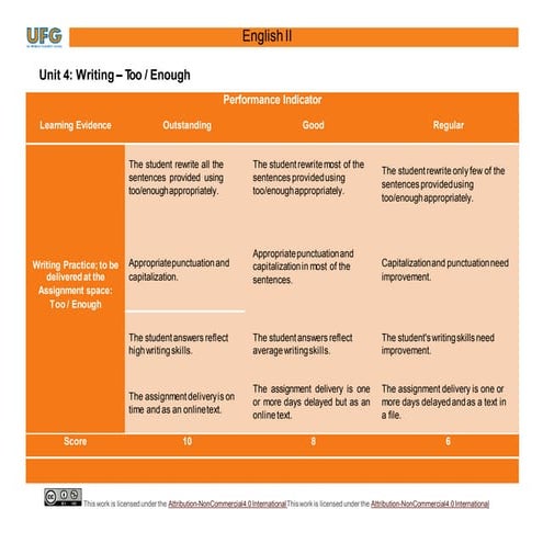 unit4task4writingtooandenough-220116044452-220418225953-220708070224-fc7176ee.pdf